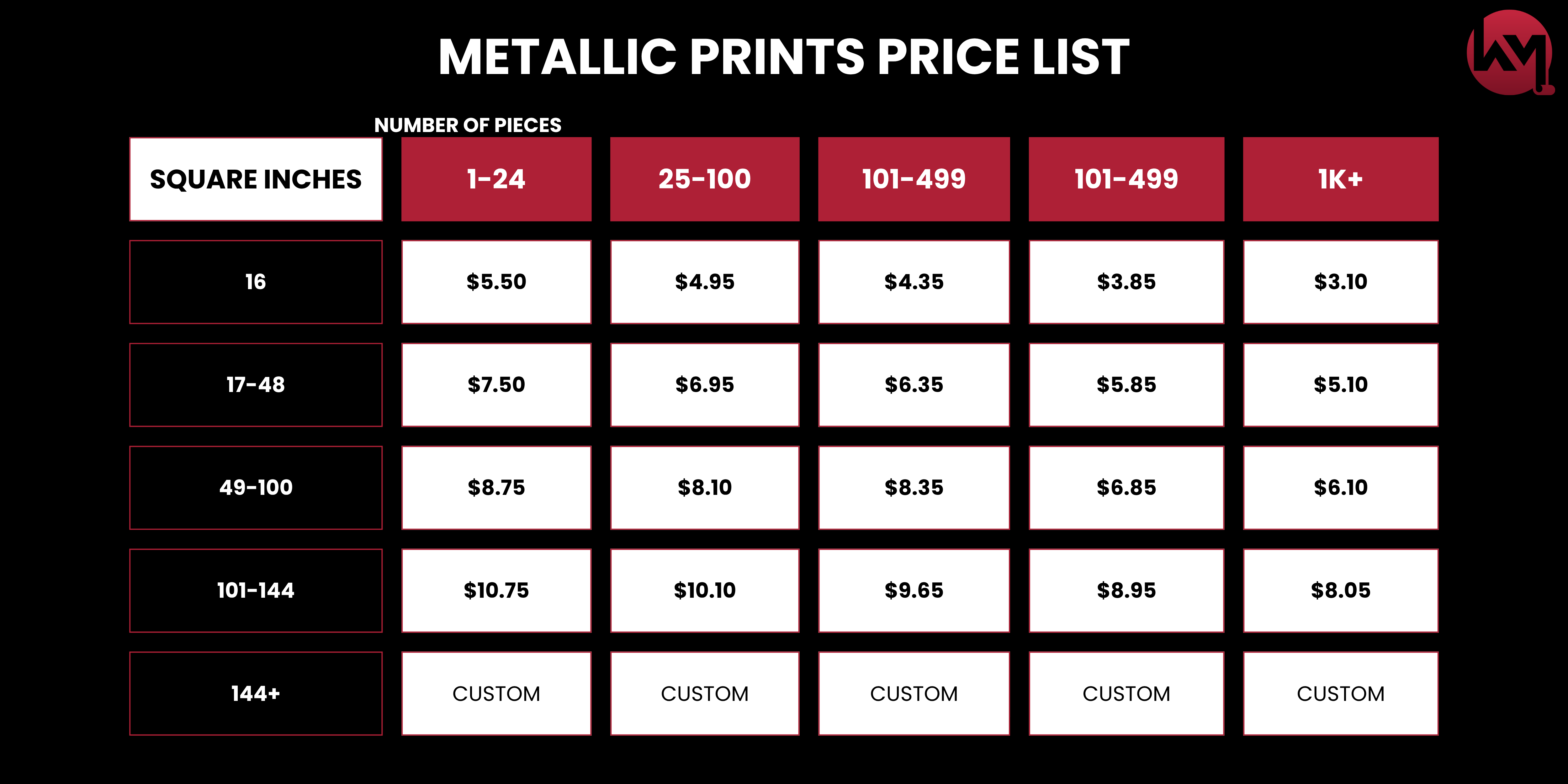 Metallic Prints | Metallic Transfers Canada