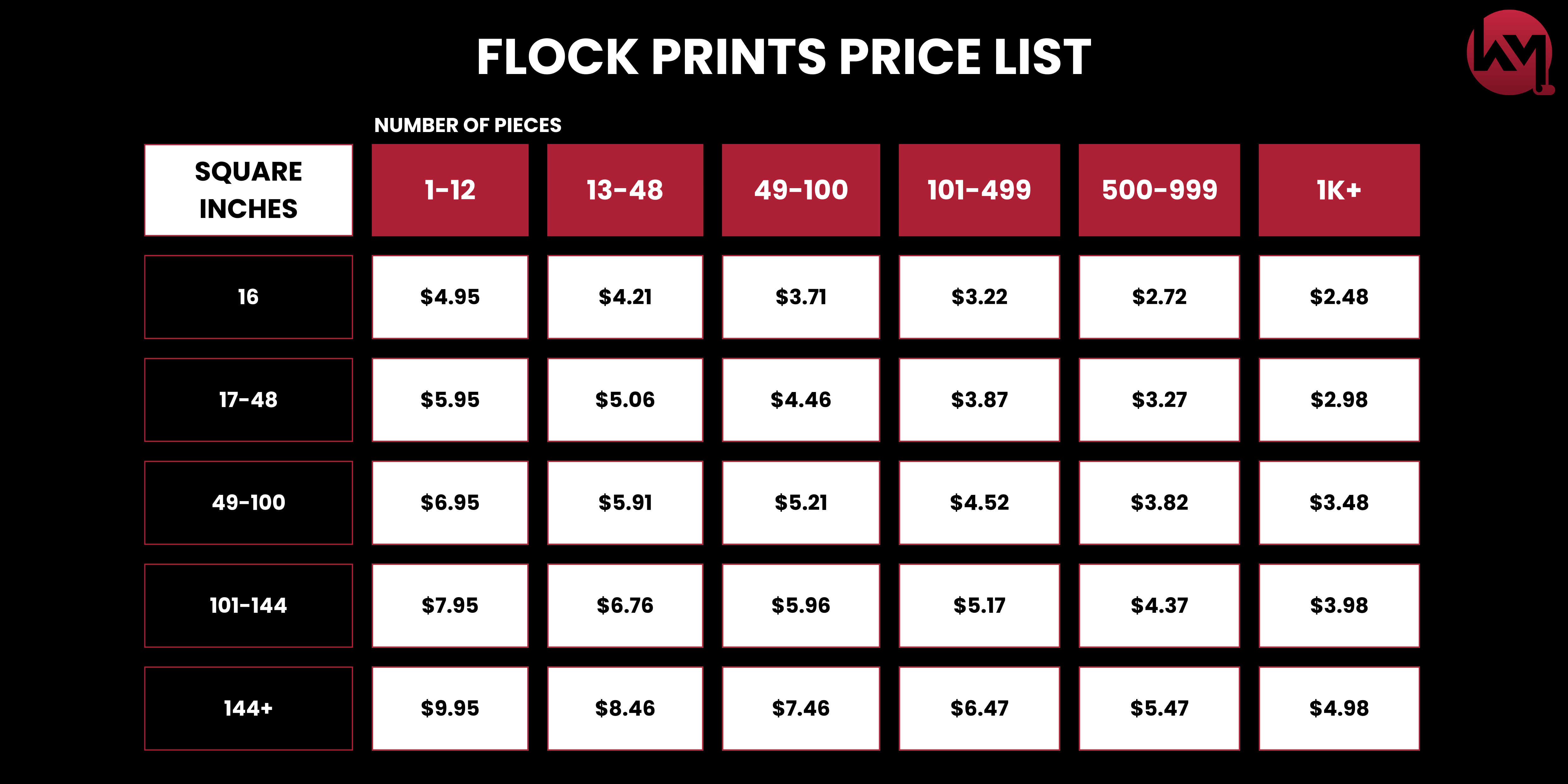 Flock Prints | Custom Flock Heat Transfers in Canada