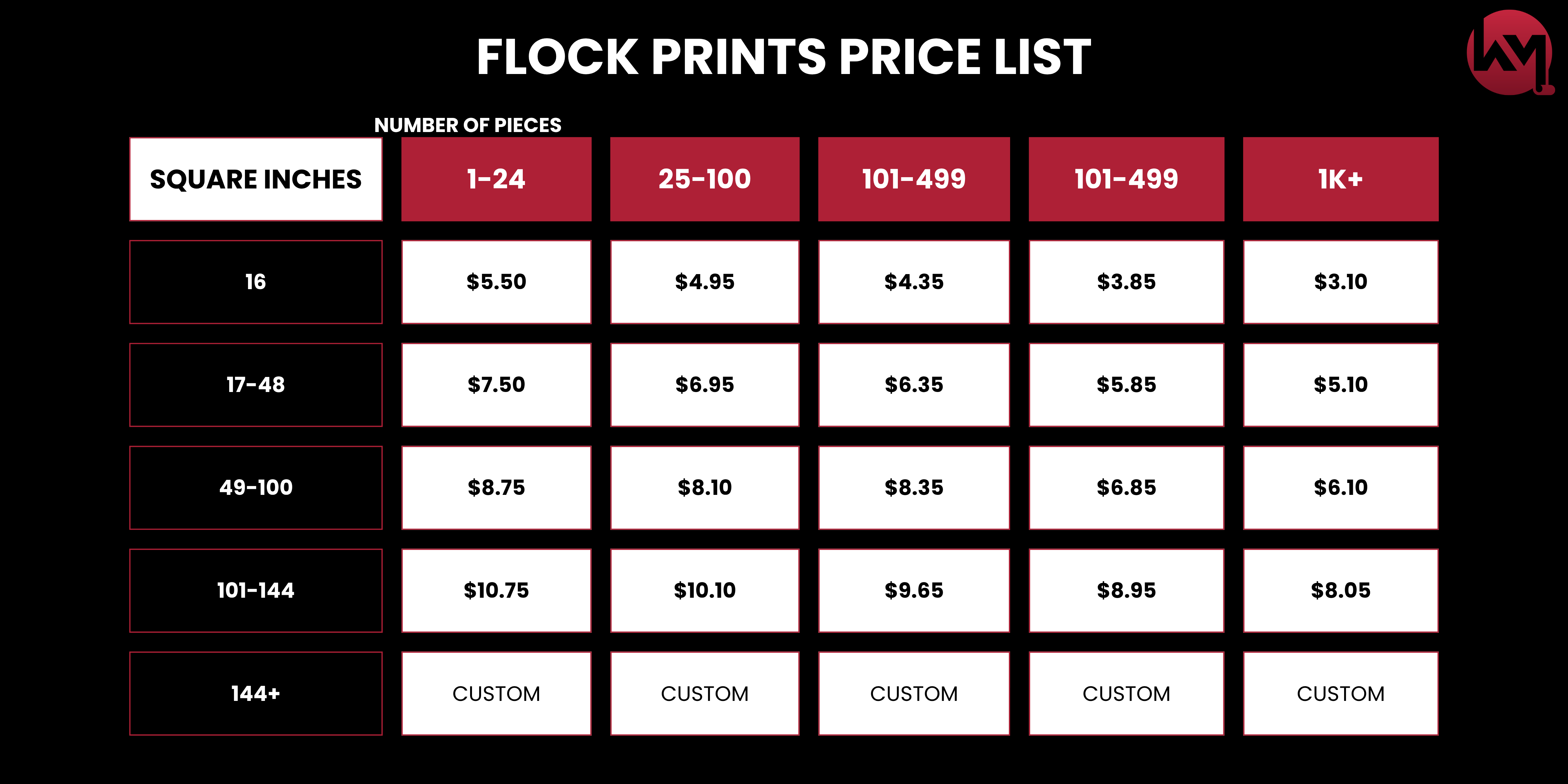 Flock Prints | Custom Flock Heat Transfers in Canada